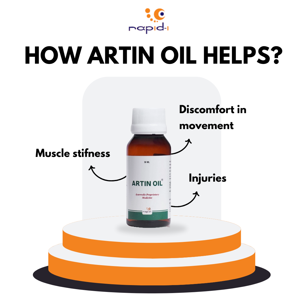 Artin Pain Relief Oil – Rapid Pharma